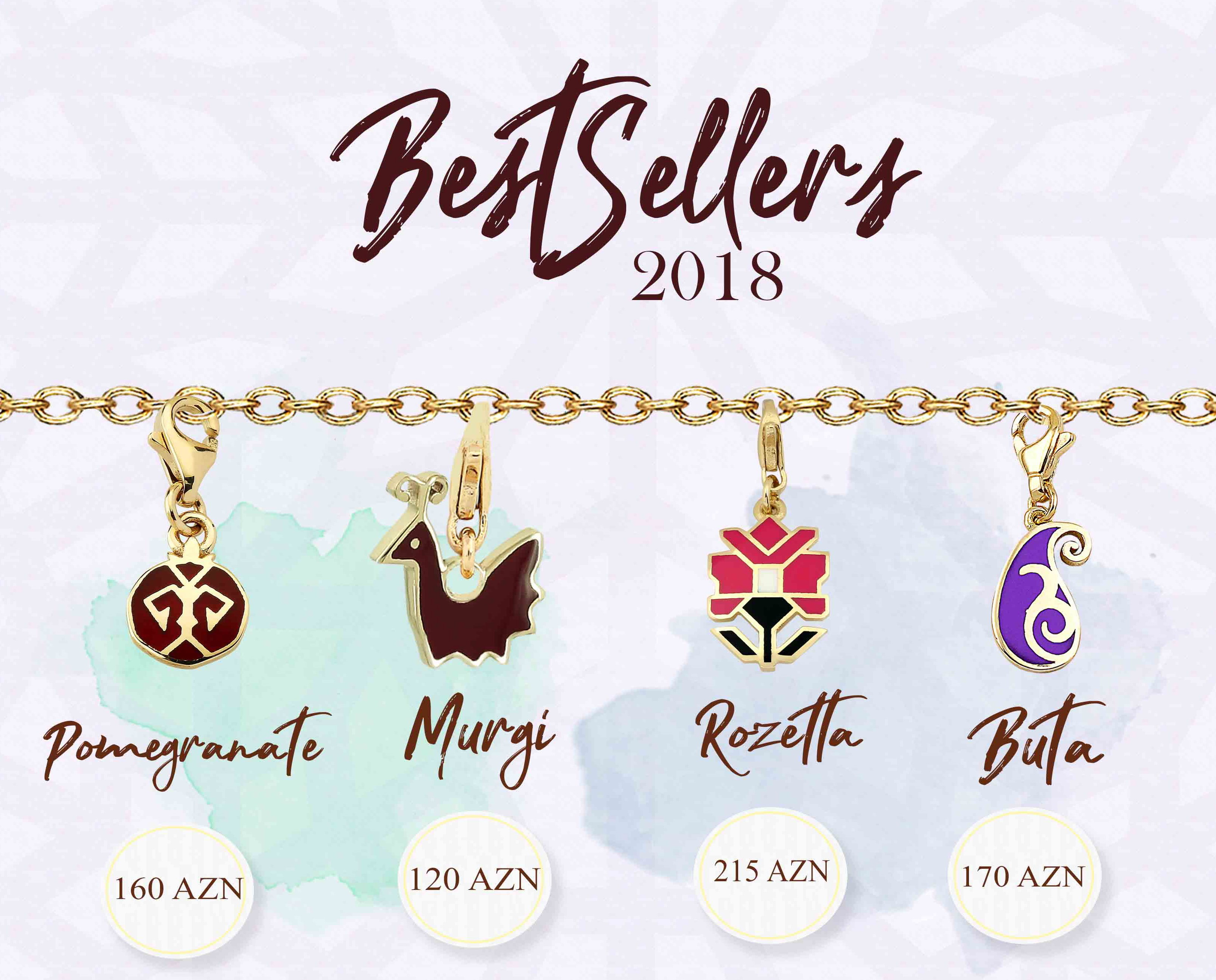 Resm Jewellery Newspaper – CultBaku Club